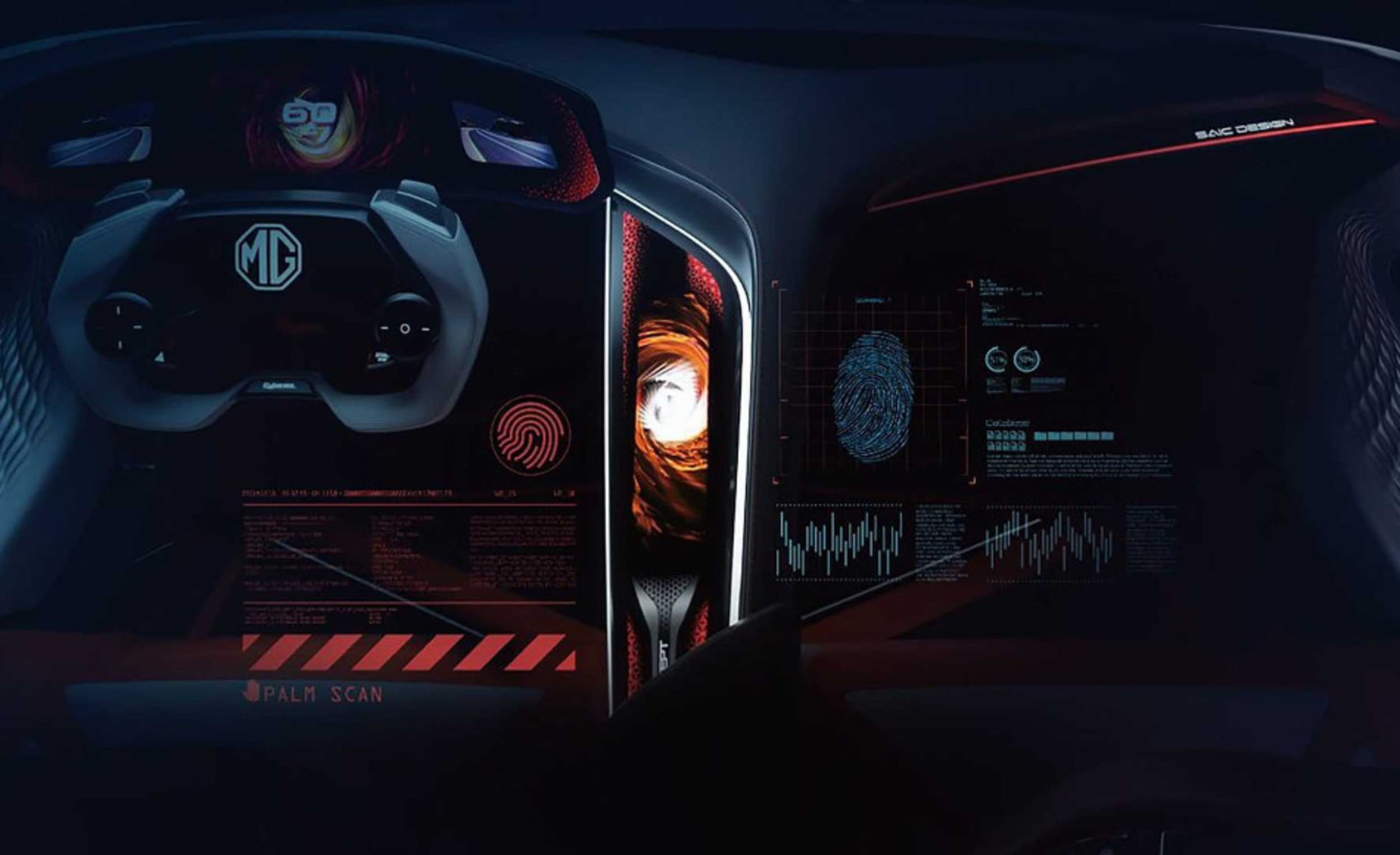 MG Cyberster Concept - Motor y Racing